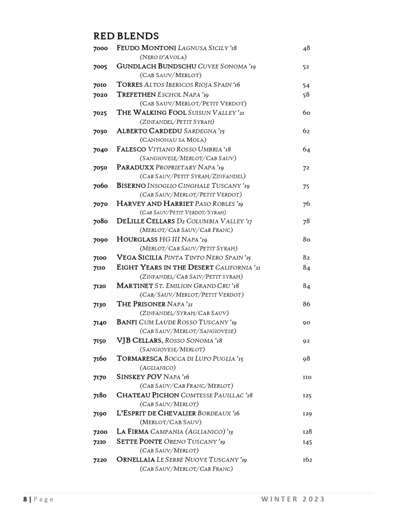 Wine Menu – Cafe Lucci